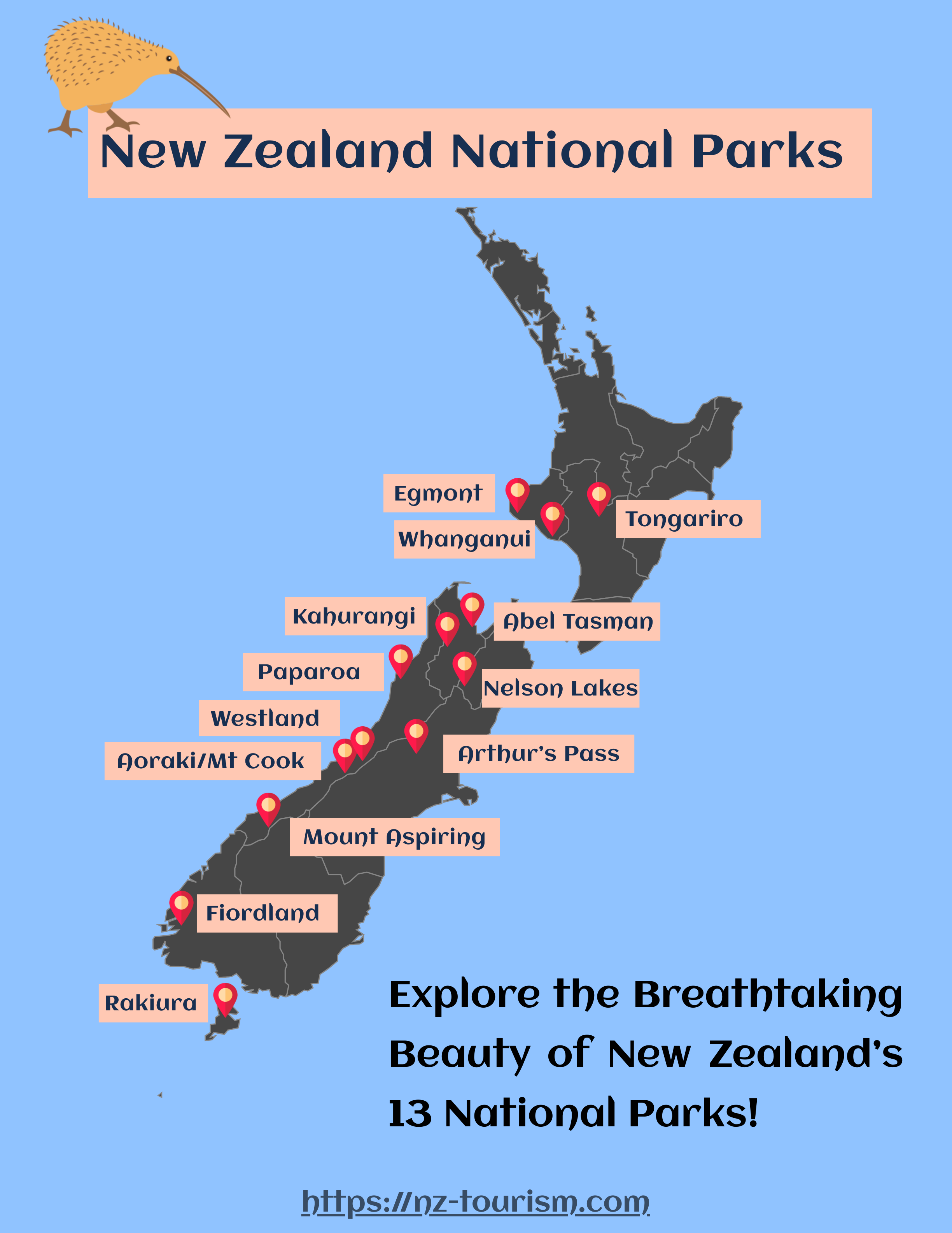 Best National Parks in New Zealand | NZ Tourism ️
